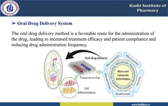 Novel Drug Delivery System (NDDS) | PPTX | Substance Abuse | Diseases ...