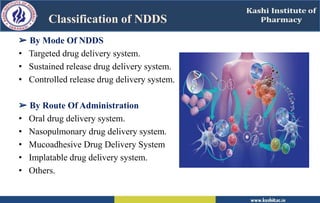 Novel Drug Delivery System (NDDS) | PPTX