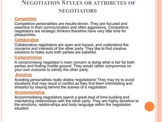 Ppt on negotiation in india | PPTX