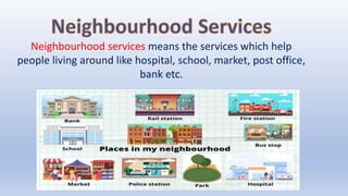 PPT on neighbourhood.pptx