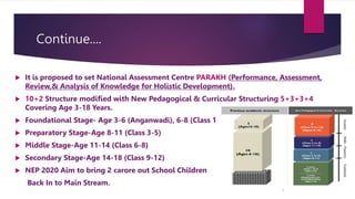 PPT ON NEP 2020.pptx