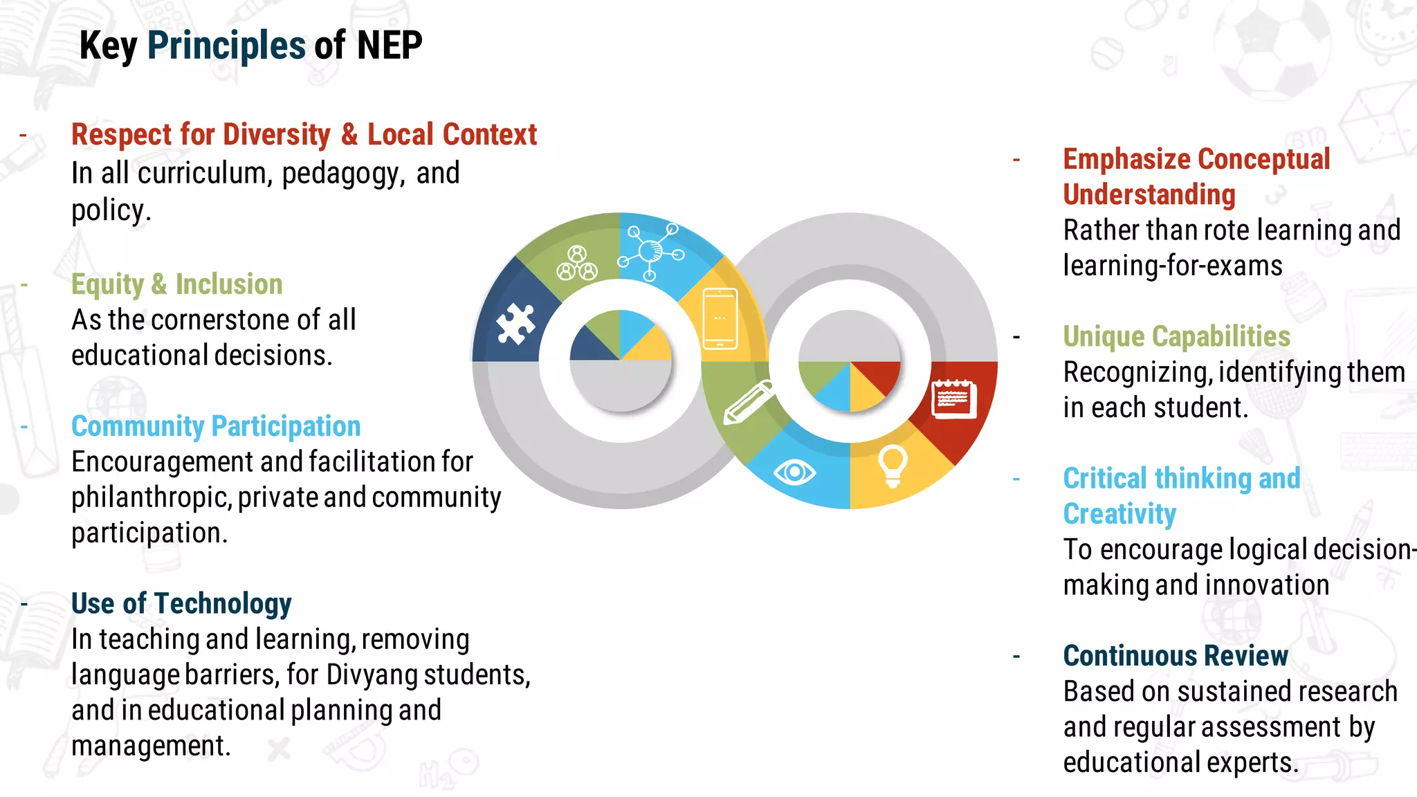 PPT on NEP 2020.pdf