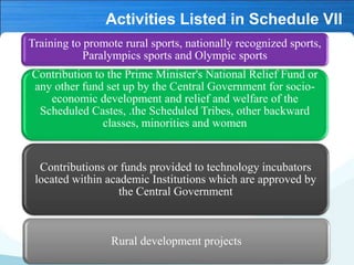 PPT on New CSR Legislation | PPTX