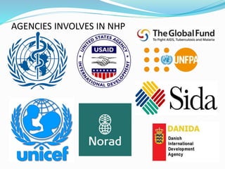 Ppt on nhp panchitr a mam | PPT