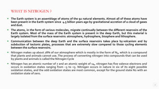NITROGEN CYCLE INRELATION TO GEOLOGY | PPTX