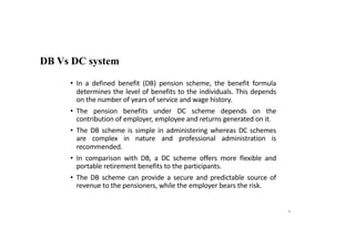 PPT on NPS_Ms.fjnrufnunuvnvurnuvnunruivn.pdf