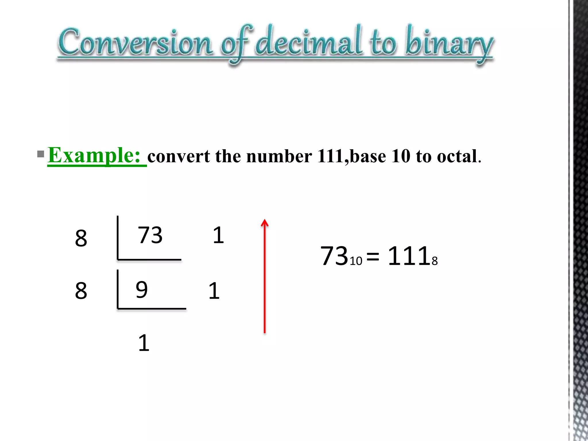 PPT ON NUMBER SYSTEM | PPTX