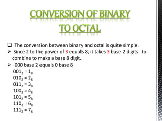 PPT ON NUMBER SYSTEM | PPTX