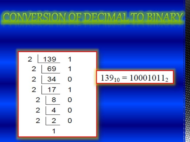 PPT ON NUMBER SYSTEM | PPTX | Computing | Technology & Computing