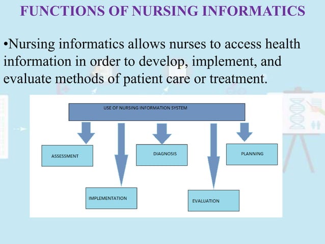 Ppt on nursing informatics | PPTX | Healthcare Industry | Industries