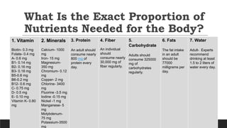 PPT on Nutrition.pptx