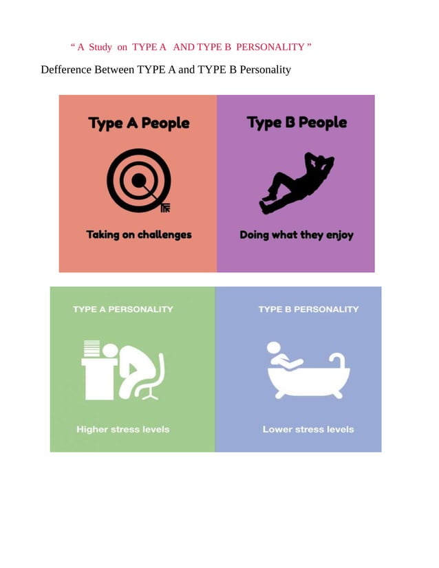PRESENTATION ON ‘ TYPE A ’ AND ‘ TYPE B ’ PERSONALITY | PDF