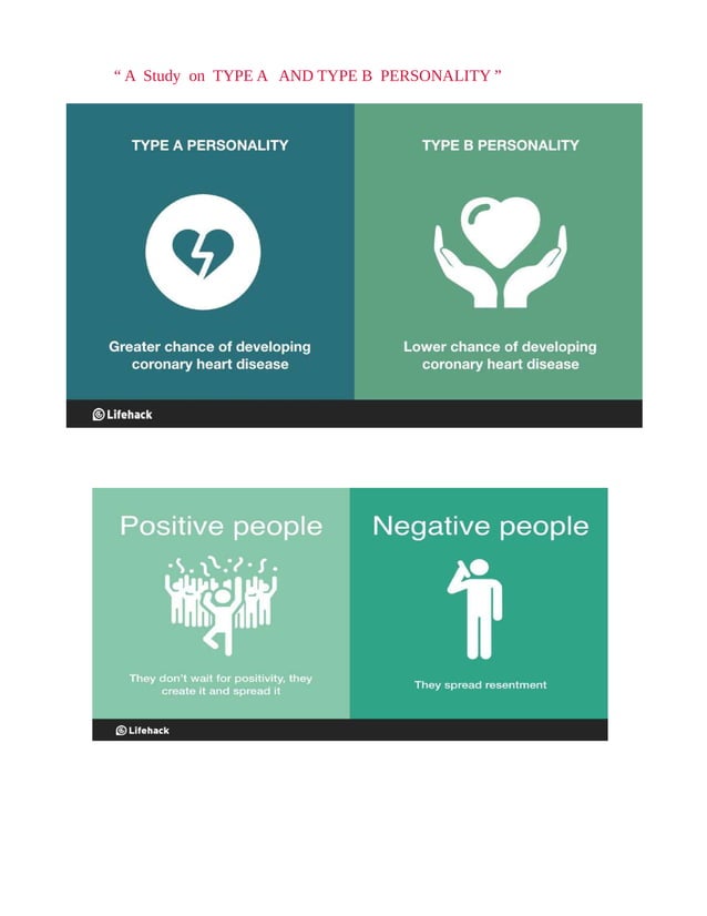 PRESENTATION ON ‘ TYPE A ’ AND ‘ TYPE B ’ PERSONALITY | PDF