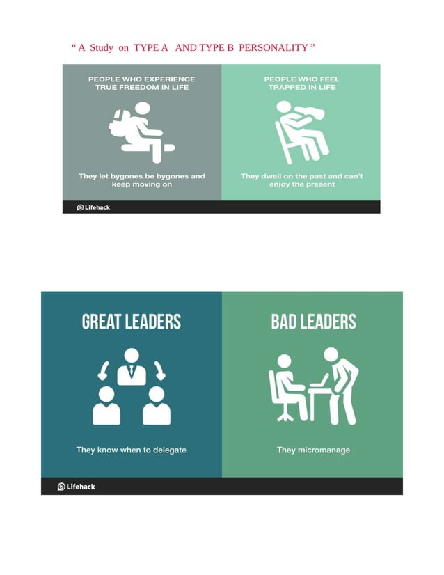 PRESENTATION ON ‘ TYPE A ’ AND ‘ TYPE B ’ PERSONALITY | PDF