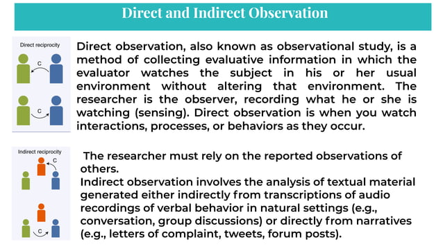 PPT on Observation Methods [BRM}.pdf