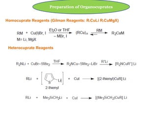 Ppt on Organometallic Compounds-Zamir Shekh | PPTX
