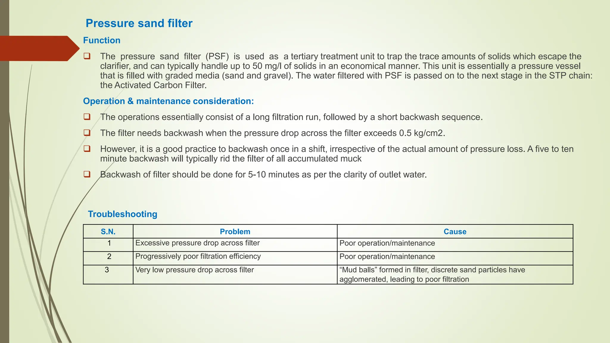 PPT on training to the operator STP/ETP.pptx