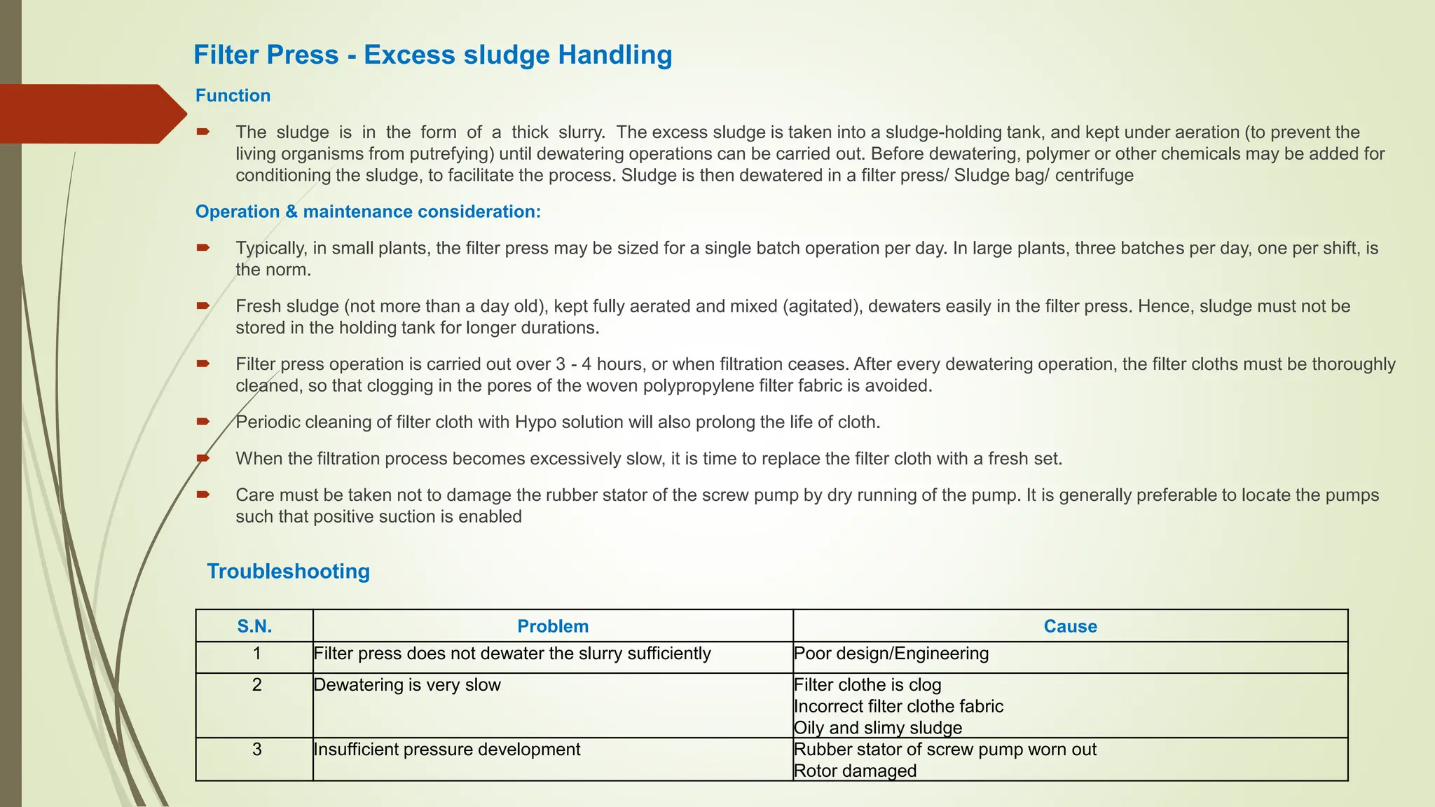 PPT on training to the operator STP/ETP.pptx