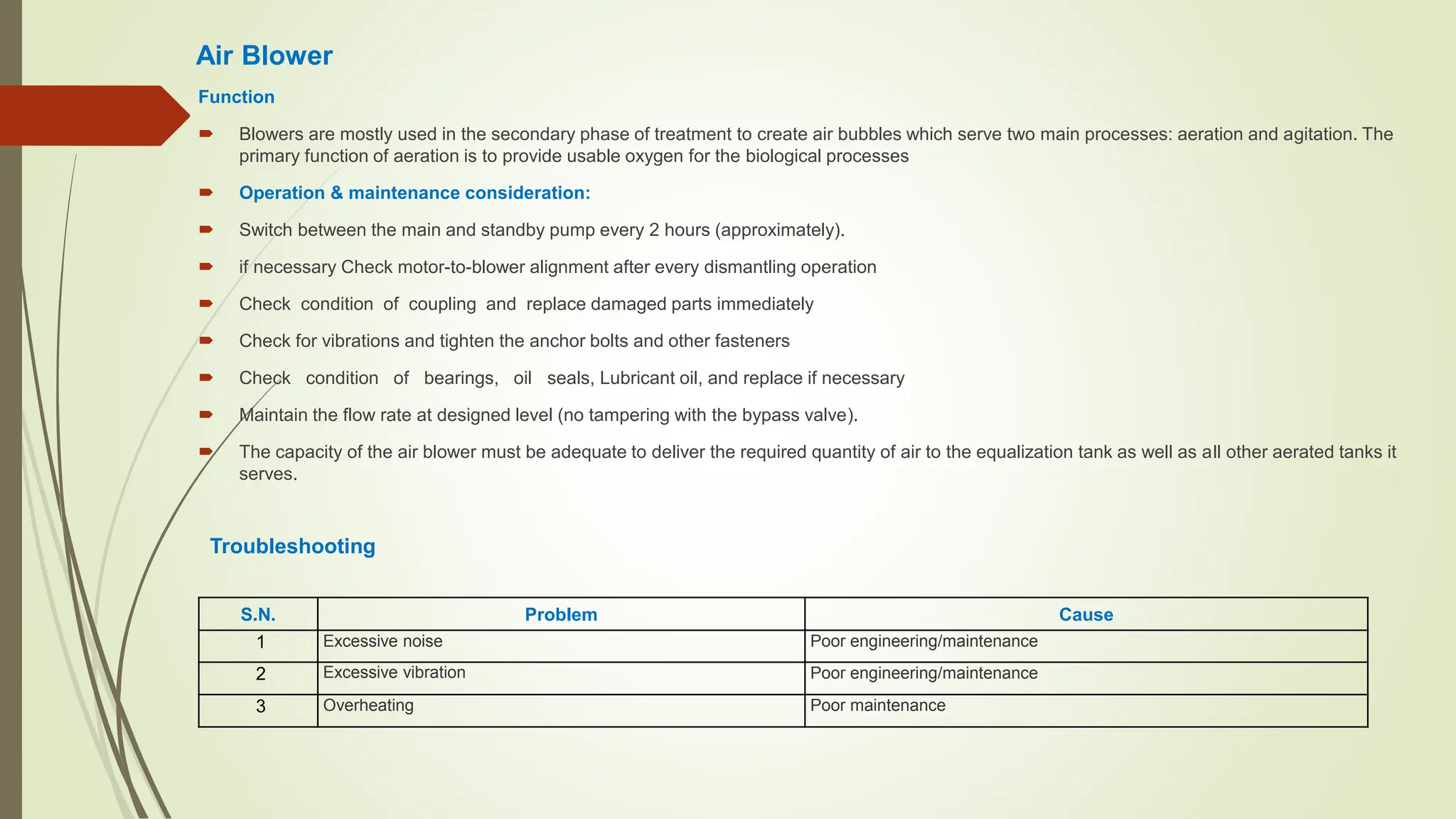 PPT on training to the operator STP/ETP.pptx