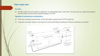 PPT on training to the operator STP/ETP.pptx