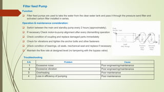 PPT on training to the operator STP/ETP.pptx