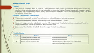 PPT on training to the operator STP/ETP.pptx