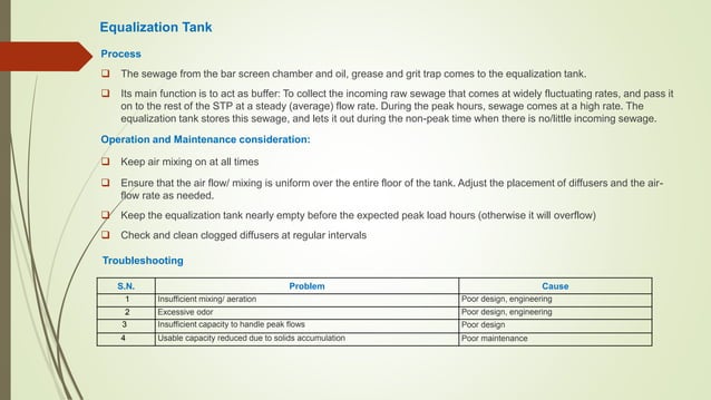 PPT on training to the operator STP/ETP.pptx | Business | Business and ...