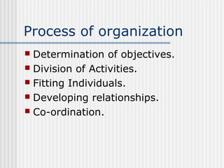 Ppt on organisation | PPT