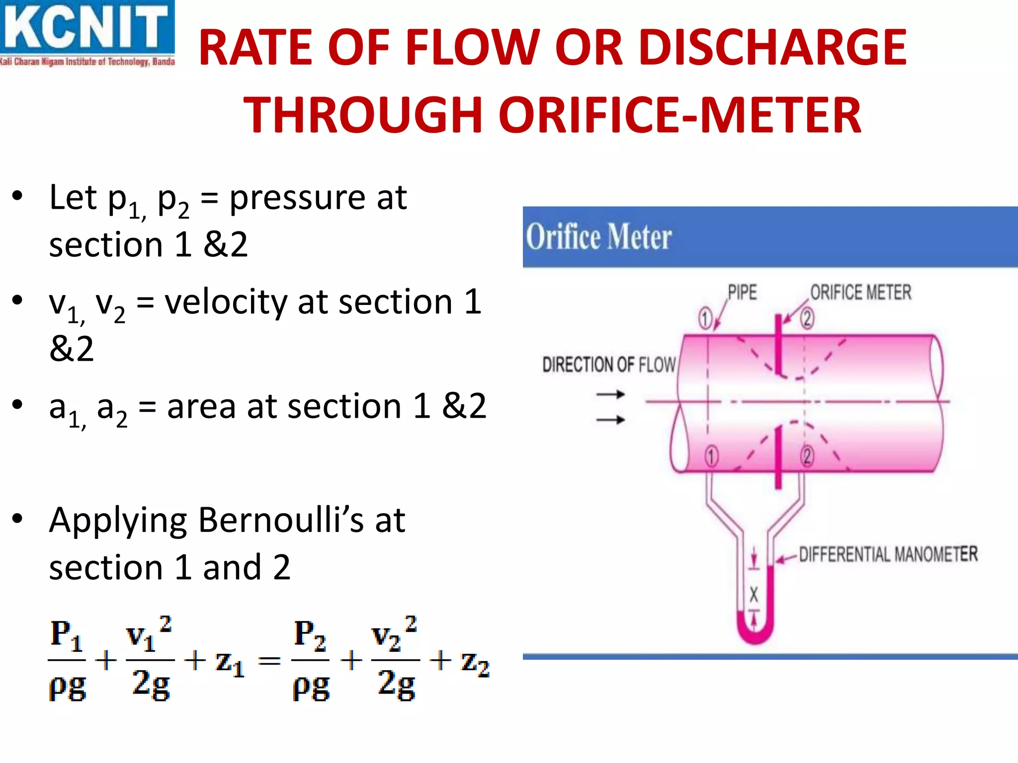 PPT ON ORIFICE-METER.pptx