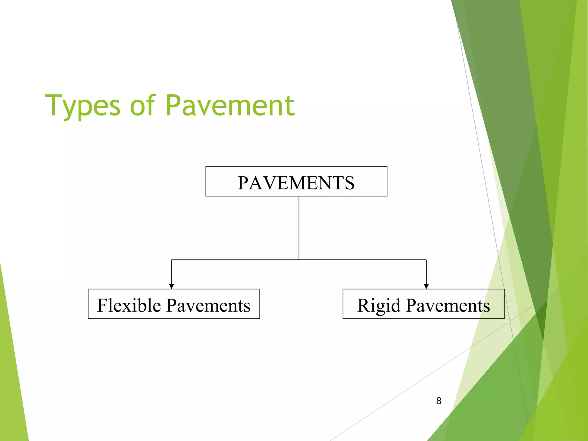 ppt on pavement design | PPT