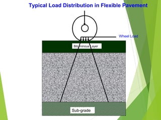 ppt on pavement design | PPT