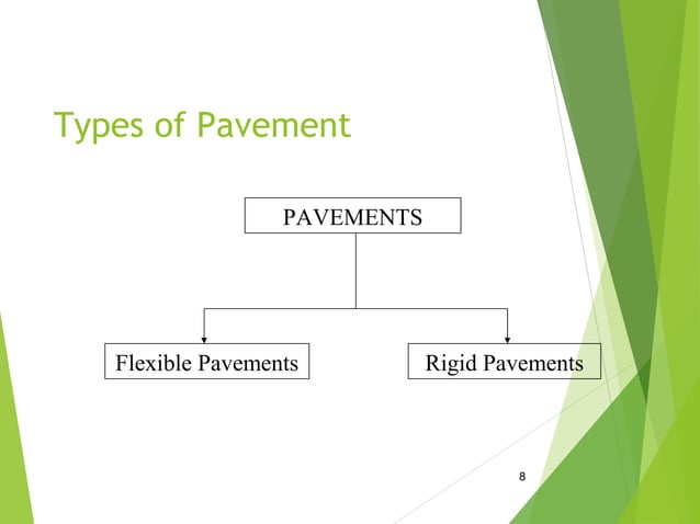 ppt on pavement design | PPT