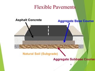 ppt on pavement design | PPT