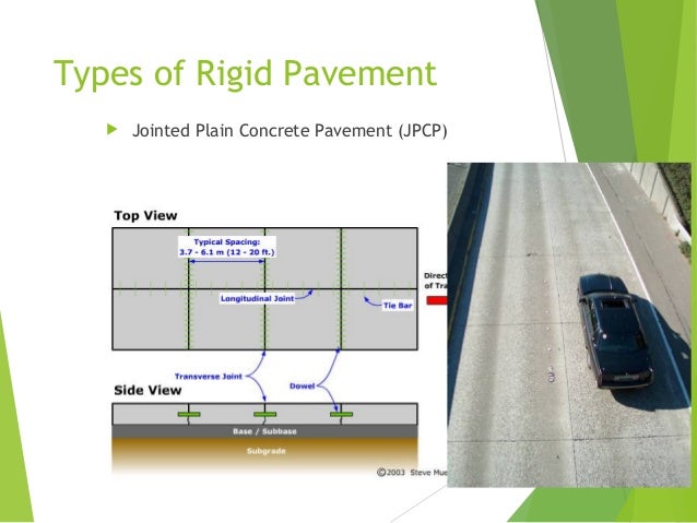 ppt on pavement design