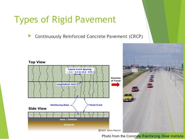 ppt on pavement design