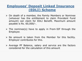 PowerPoint Presentation on Provident Fund System in India | PPT