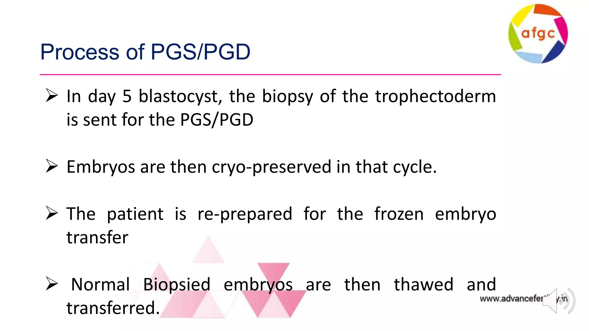 Preimplantation Genetic Diagnosis (PGD)/Screening (PGS) With IVF | PPTX