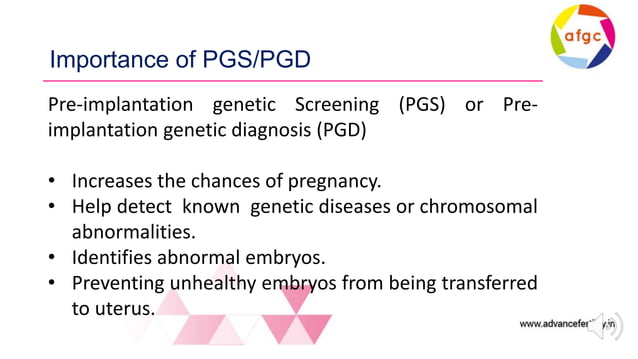 Preimplantation Genetic Diagnosis Pgd Screening Pgs With Ivf Ppt