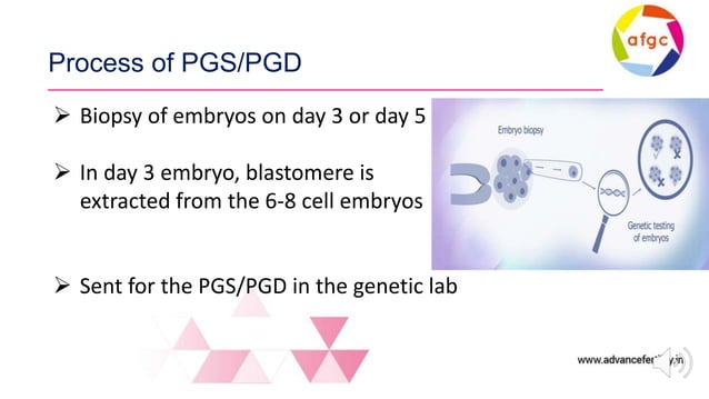 Preimplantation Genetic Diagnosis (PGD)/Screening (PGS) With IVF | PPTX | Pregnancy ...