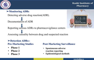 Adverse Drug Reaction (ADR) Pharmacovigilance | PPTX
