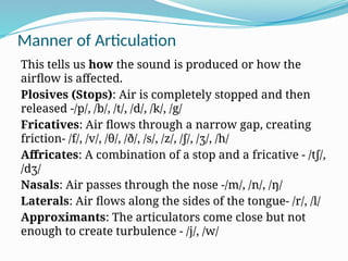 PPT ON PHONETICS to the way of your vocabulary and semantics.pptx