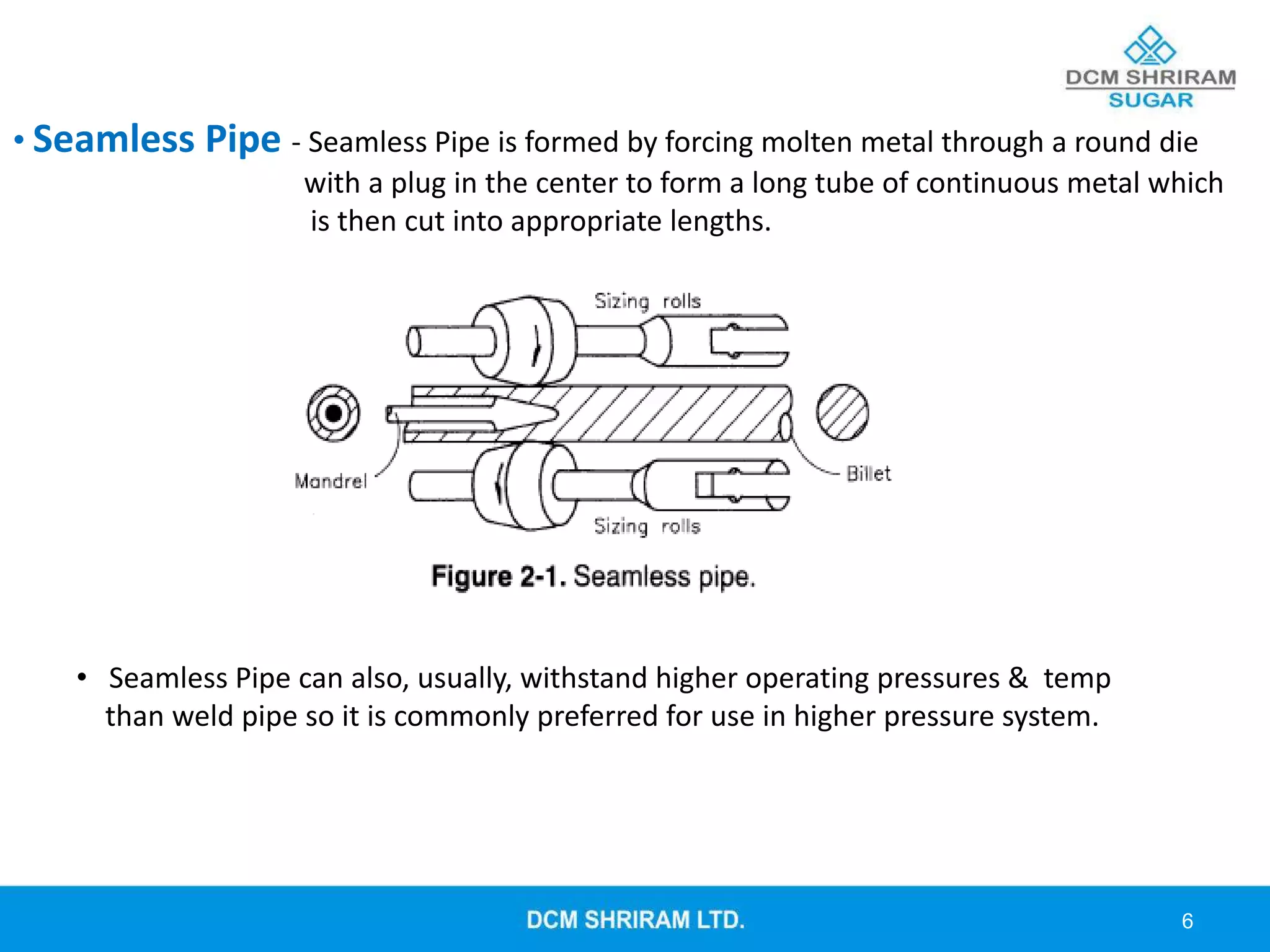 Ppt on pipe | PPTX
