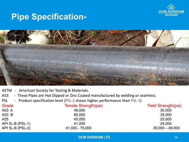 Ppt on pipe | PPTX