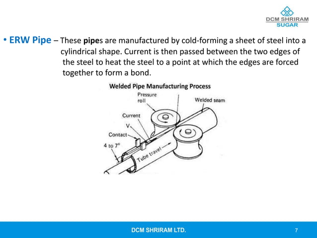 Ppt on pipe | PPTX
