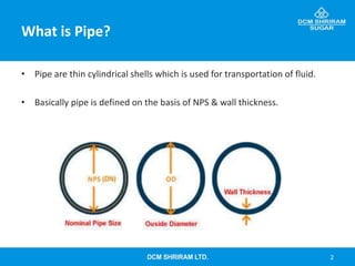 What Size PVC Pipe Do I Have? Use This Simple Chart!, 55% OFF