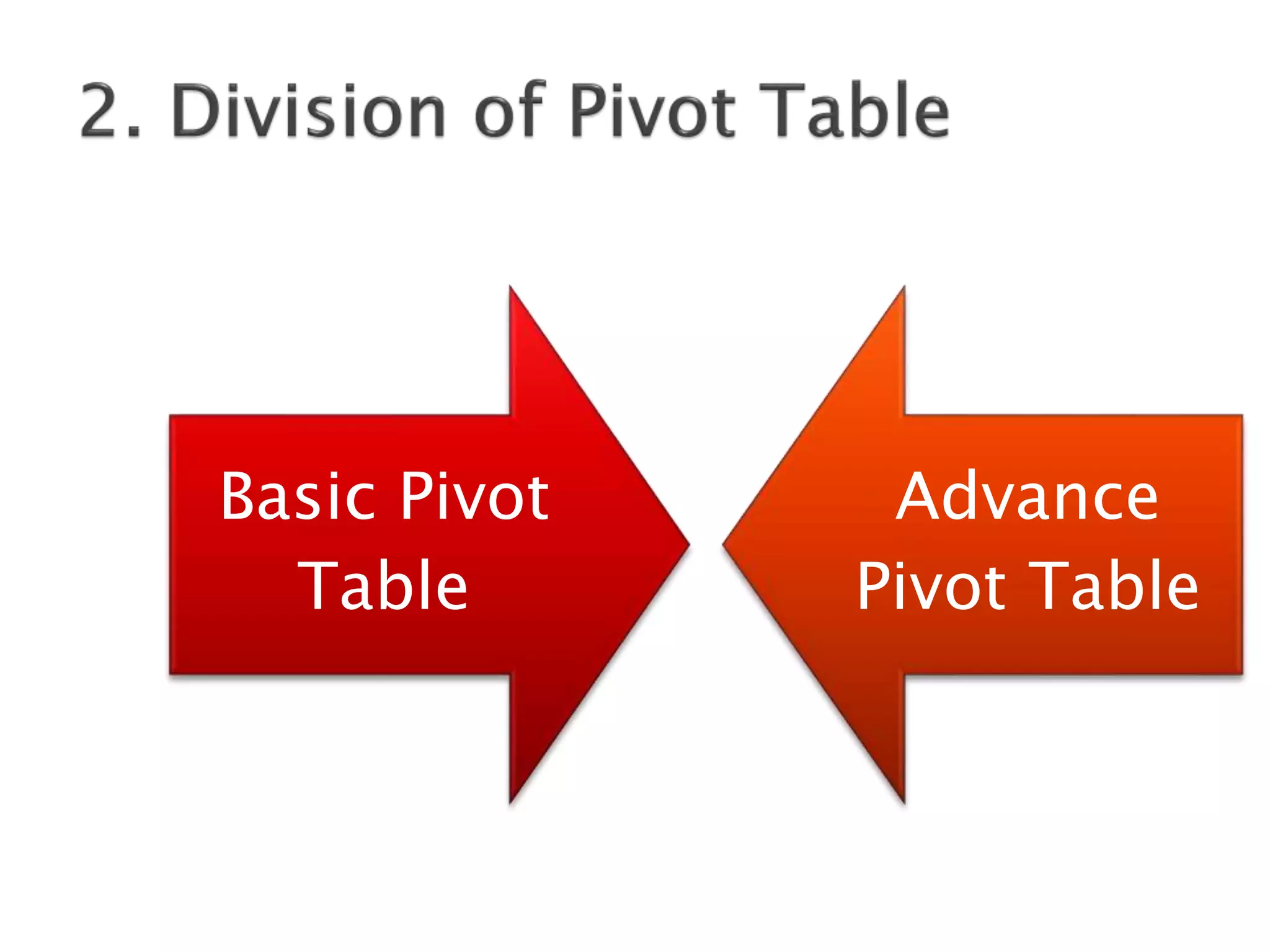Ppt on pivot table | PPTX