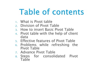 Ppt on pivot table | PPTX