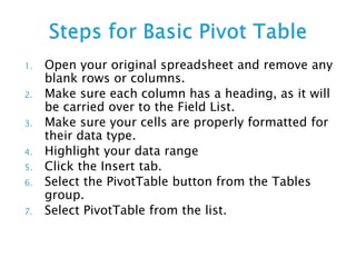 Ppt on pivot table | PPTX
