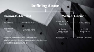 PPT ON PLANE and ITS TYPE.pptx