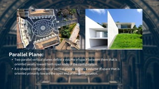 PPT ON PLANE and ITS TYPE.pptx